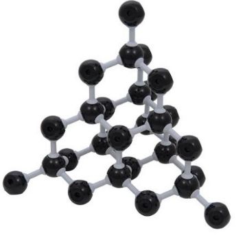 Molymod | Southern Cross Science