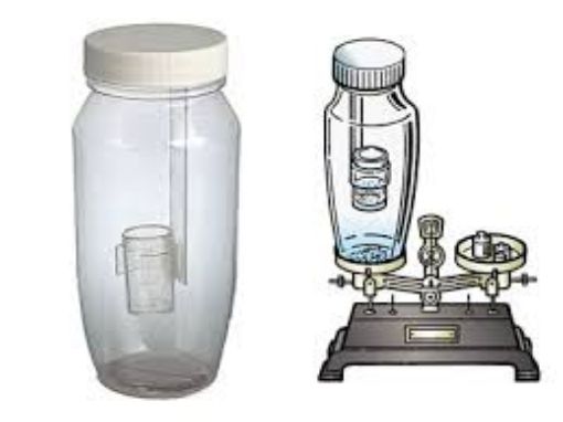 Bottle, Law of Conservation of Mass Chem Bottle | Southern Cross Science